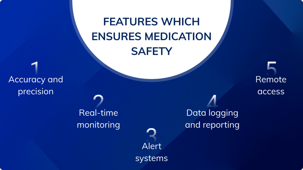 How Pharmacy Temperature Sensors Ensure Medication Safety